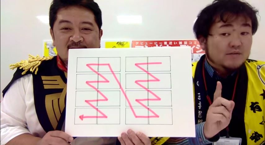 Manga Panel Layout Basics – "2×4" Grid – Japanese Manga 101 – #010 ...