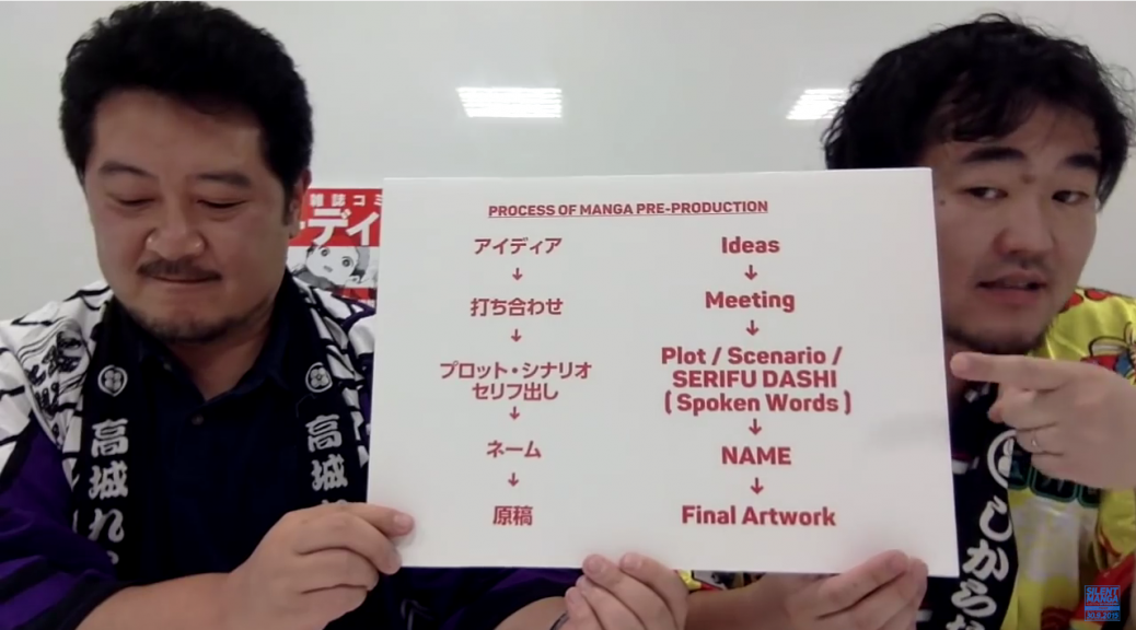 The SEEDS of manga: “Idea Journal” and how to use it! Japanese Manga ...