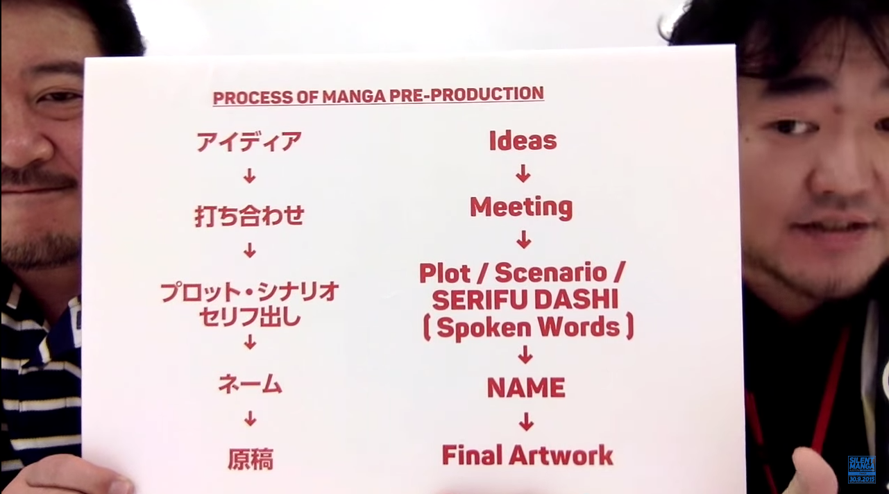 Manga “NAME” is the CRYSTAL of PRE-PRODUCTION. Japanese Manga 101 #025 ...