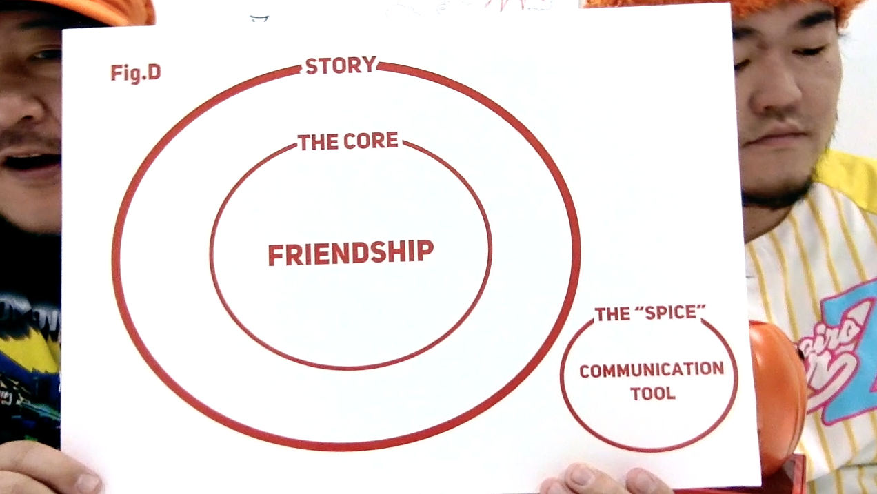 MANGA PLANNING THE PROFESSIONAL WAY! – Japanese Manga 101 #041 – SILENT ...