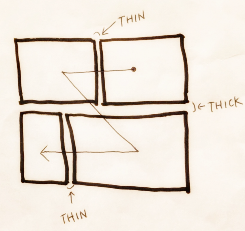 [NEW SERIES!!!] MANGA S.O.S. #01 – Paneling – SILENT MANGA AUDITION®